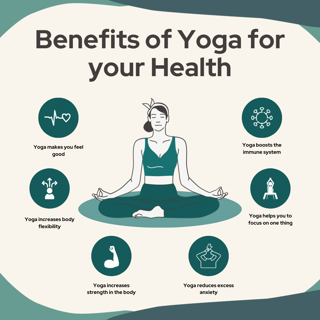 The Importance of a Balanced Diet in Yoga Practice – Stay Healthy ...